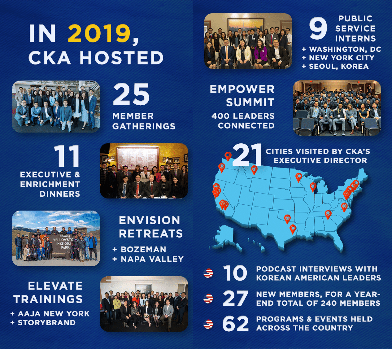 Recap of CKA 2019: Feeling Our Impact | Council Korean Americans (CKA)